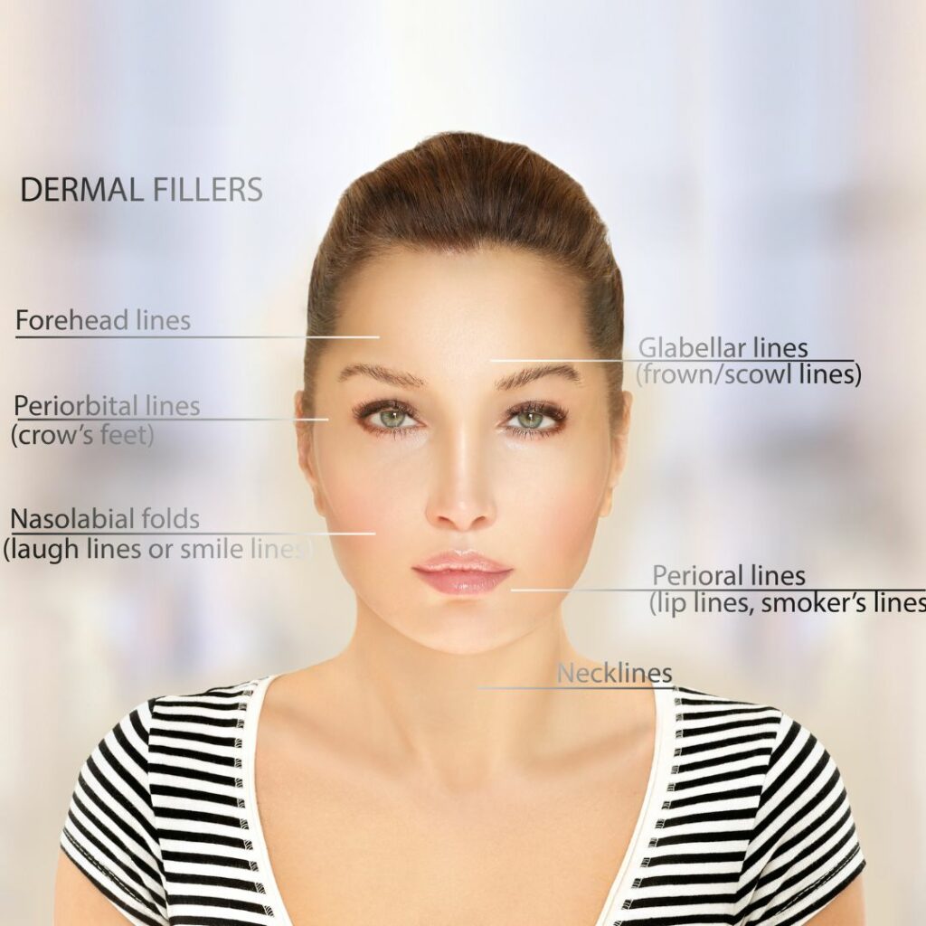 10 Best Non-Surgical Anti-Aging Treatments